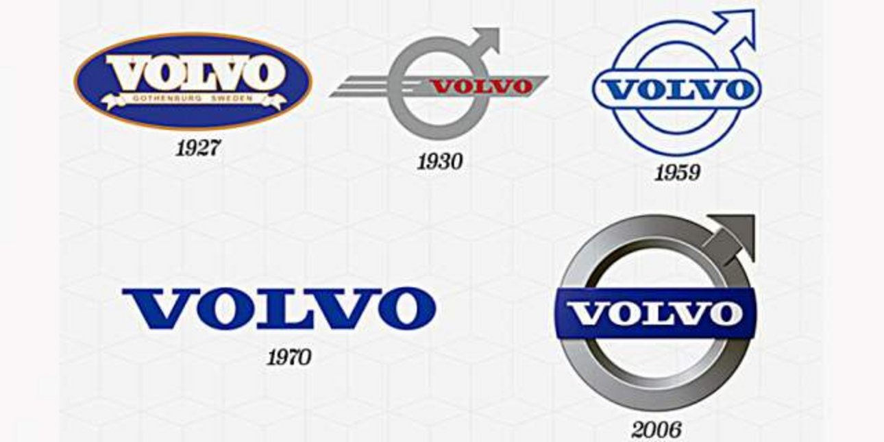 Volvo: Η ιστορία της σε βίντεο - iefimerida.gr