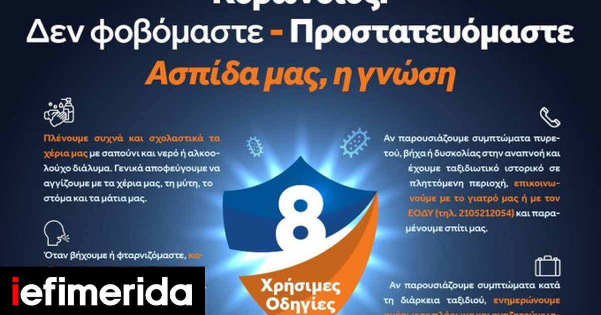 Κορωνοϊός: 8 νέες οδηγίες από τη Γενική Γραμματεία Πολιτικής Προστασίας ...
