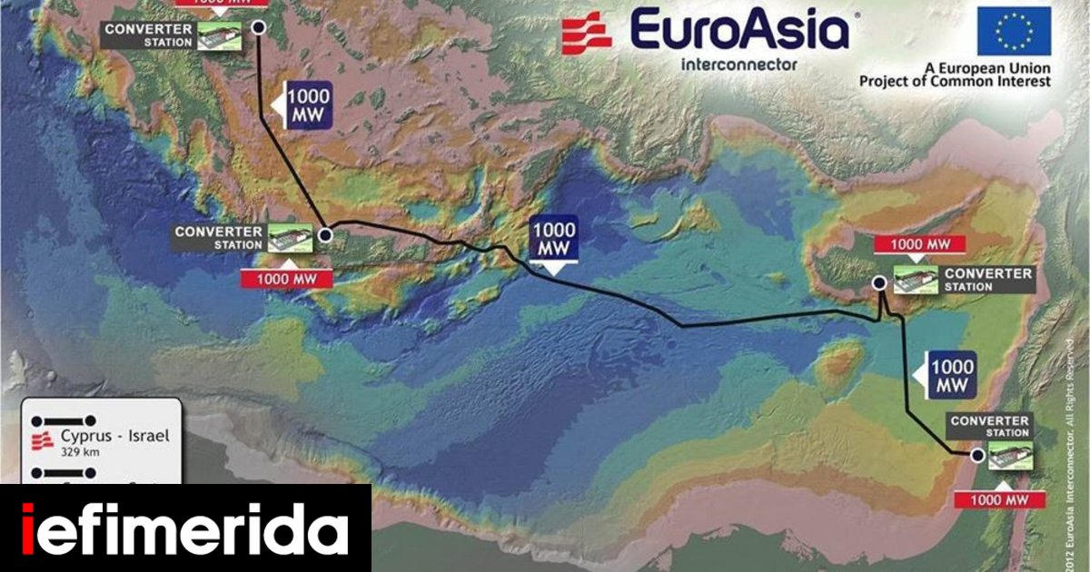 Εξελίξεις: Πράσινο φως για τον κομβικό σταθμό υψηλής τάσης που θα ...
