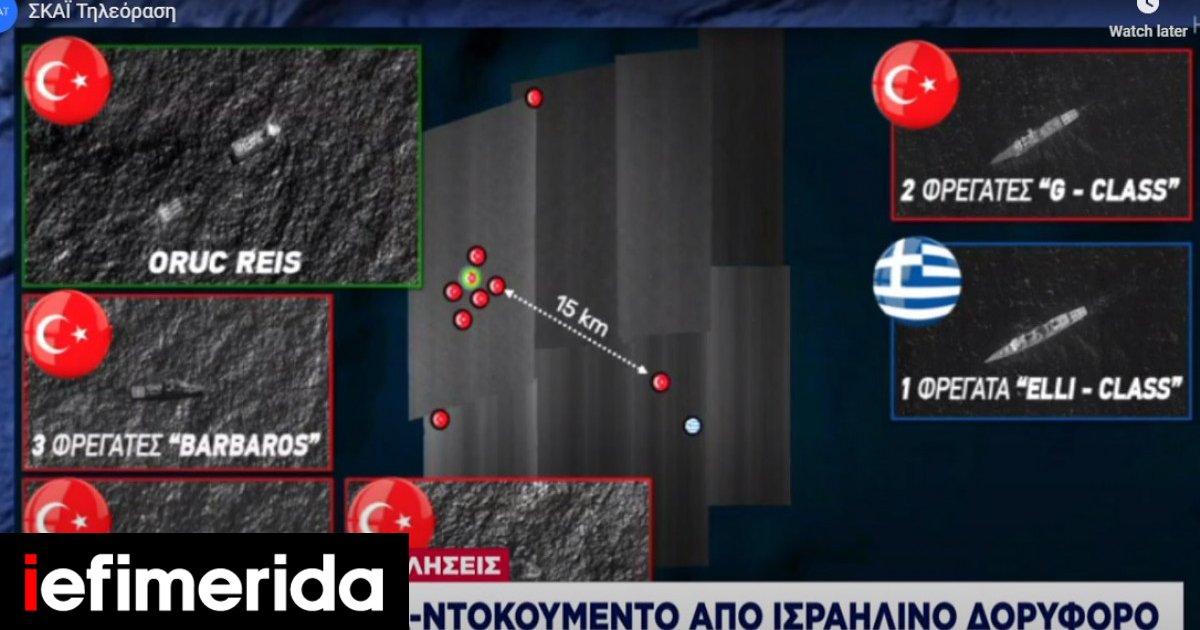 Φωτογραφία-ντοκουμέντο από το Oruc Reis με απλωμένα καλώδια και τα ...