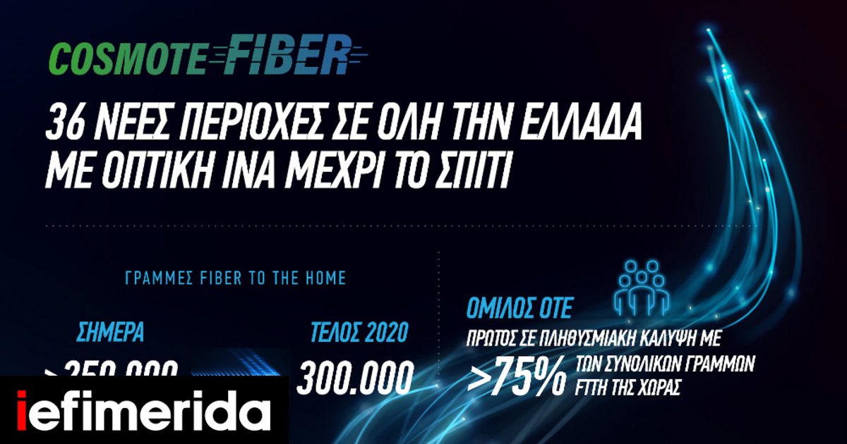 Cosmote Fiber: 36 νέες περιοχές σε όλη την Ελλάδα με οπτική ίνα μέχρι ...