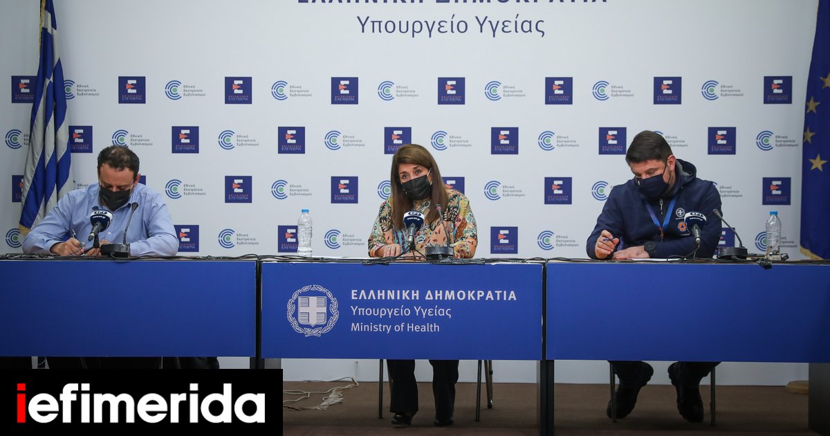 Αρση lockdown: Οι ανακοινώσεις Χαρδαλιά -Τι ανοίγει σταδιακά - iefimerida.gr