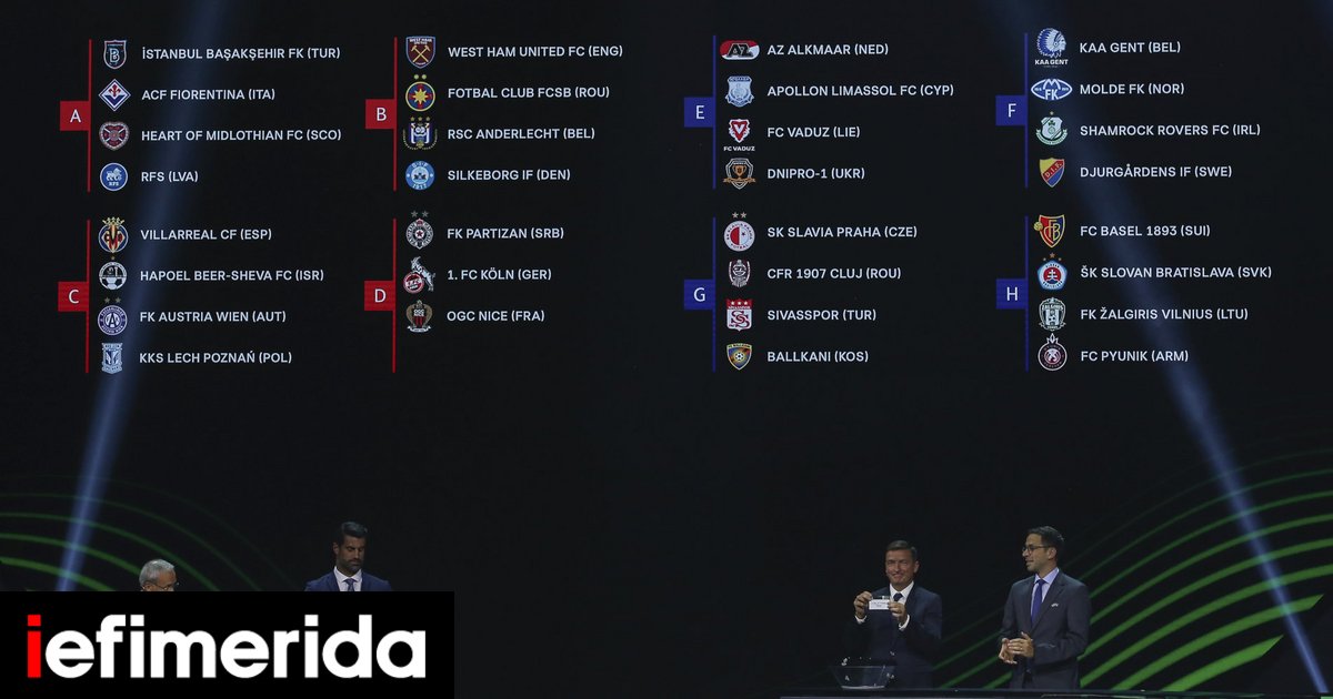 Conference League: Αυτά είναι τα οκτώ γκρουπ στη φάση των ομίλων ...