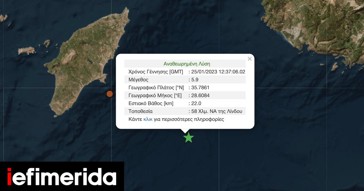 Earthquake in the sea off Rhodes, no damages reported - iefimerida.gr