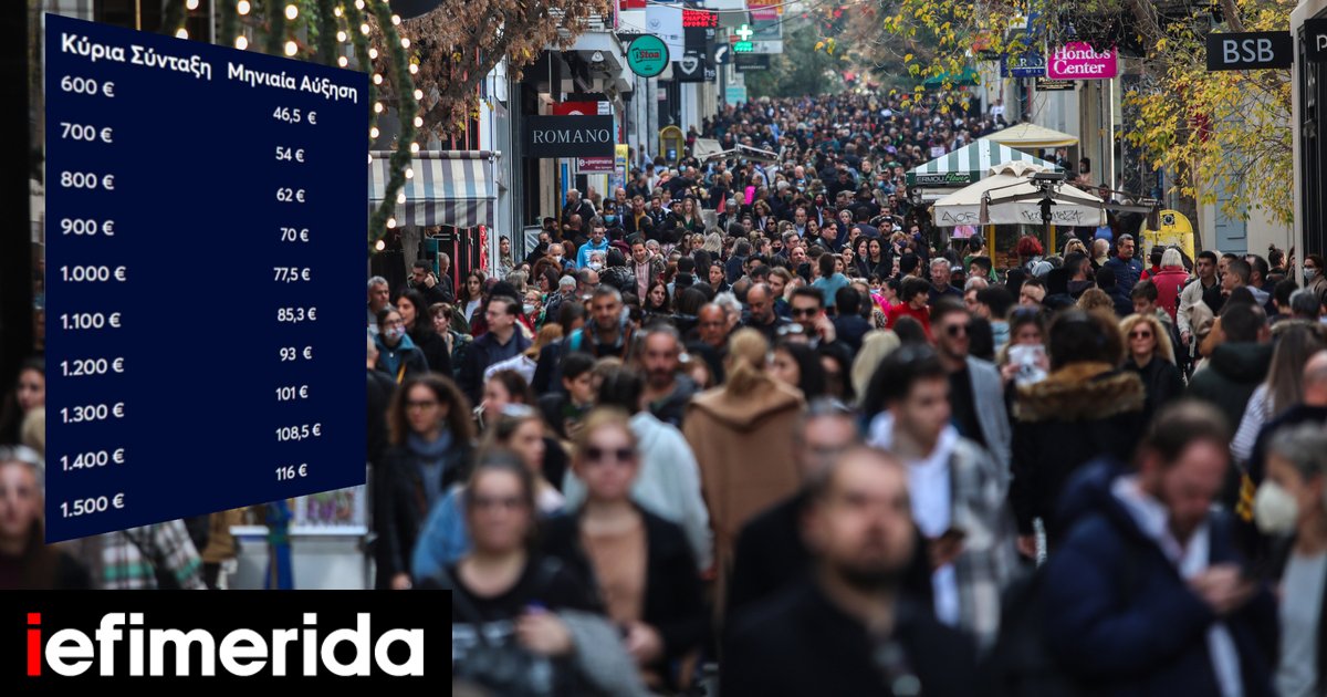 Αντίστροφη μέτρηση για τις αυξήσεις στις συντάξεις: Ποιοι θα δουν ...