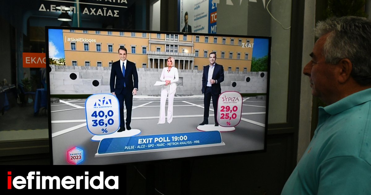 Τι έλεγαν Τσίπρας και στελέχη του ΣΥΡΙΖΑ για τις δημοσκοπήσεις -Θεωρίες ...