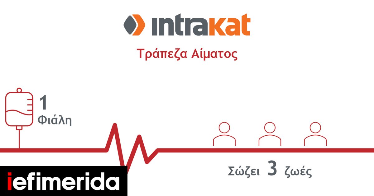 Γεγονός η Τράπεζα Αίματος της Intrakat -Οι εργαζόμενοι της εταιρείας συγκέντρωσαν 41 φιάλες ...