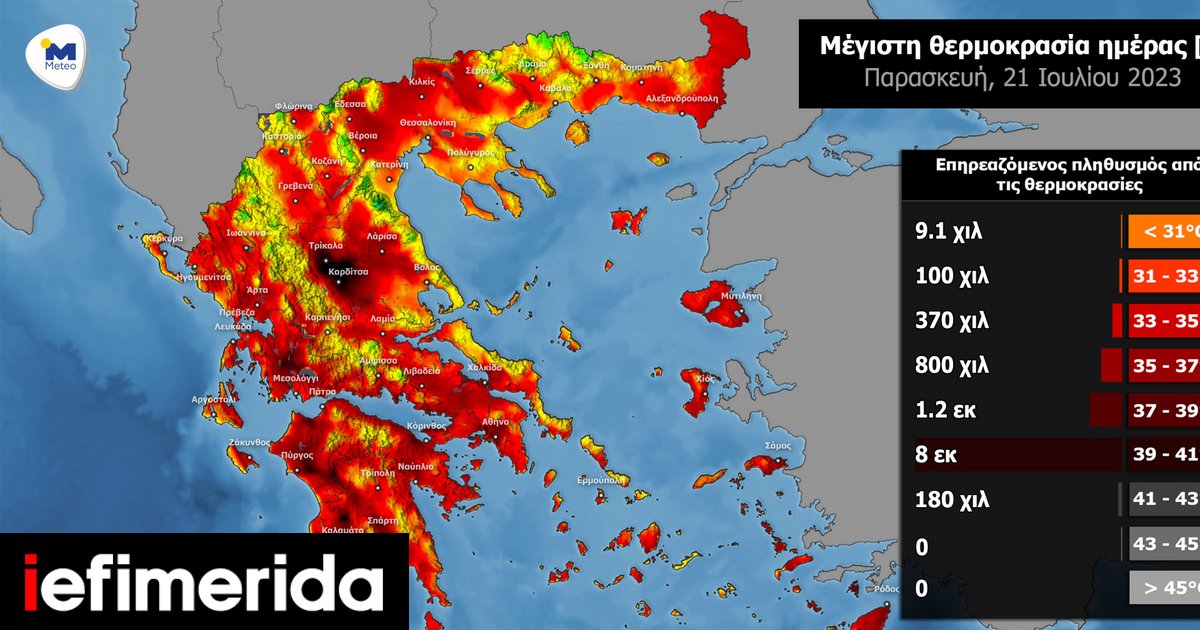Καύσωνας: Πάνω από 8 εκατ. πολίτες θα βιώσουν σήμερα θερμοκρασίες 39-41 βαθμών Κελσίου [χάρτης ...
