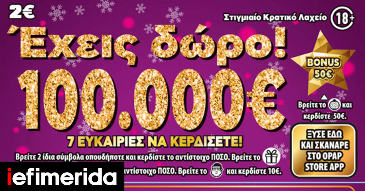Το δώρο της ζωής του από κατάστημα ΟΠΑΠ στη Νίκαια – Κέρδισε 100.000 ...