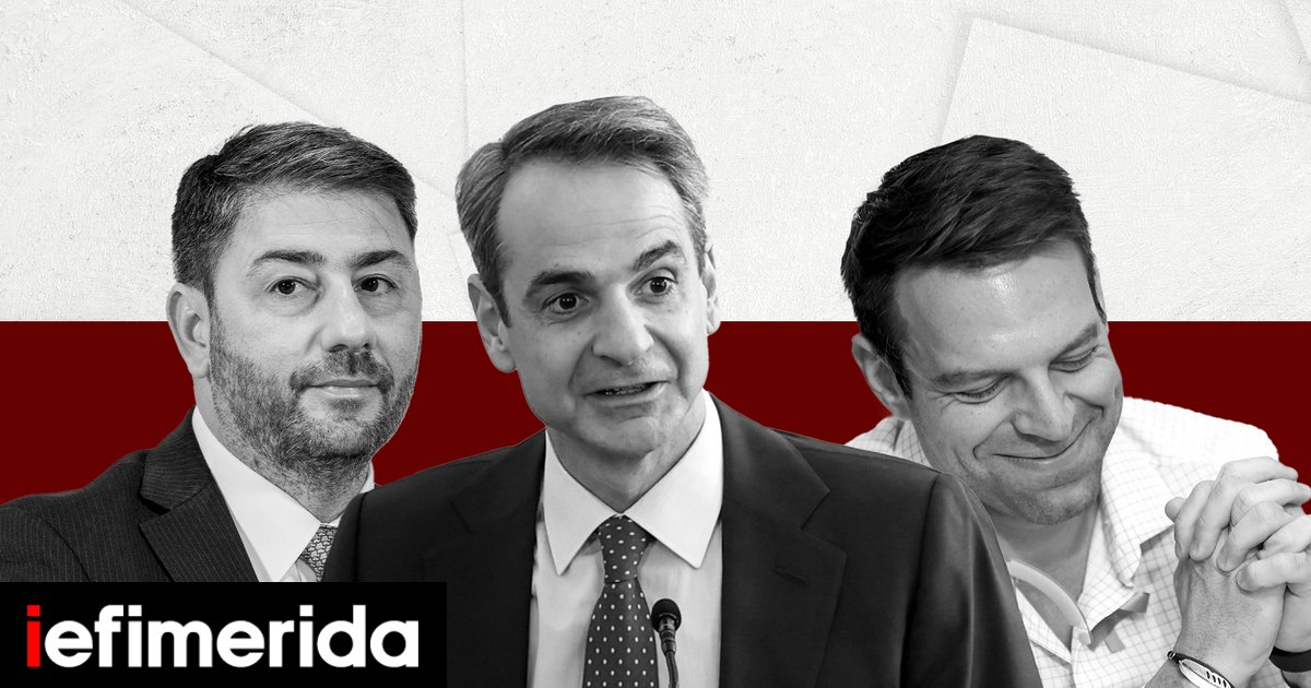 Δημοσκόπηση Marc για ευρωεκλογές: Πρωτιά ΝΔ με 16,3 μονάδες -Ναι στα μη ...