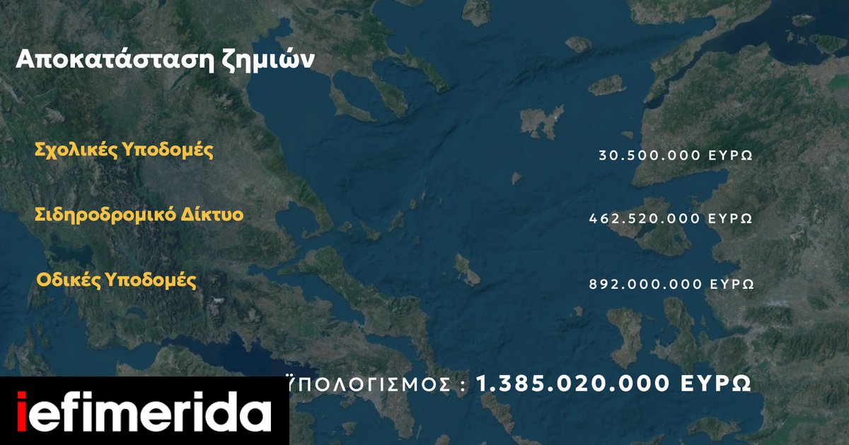 Θεσσαλία: Tο σχέδιο αποκατάστασης των ζημιών από «Daniel» και «Elias ...