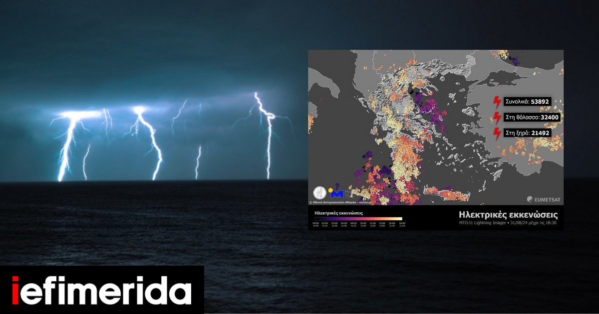 Κακοκαιρία: Μεγάλα ύψη βροχής σε Σποράδες, Εύβοια και Πελοπόννησο ...