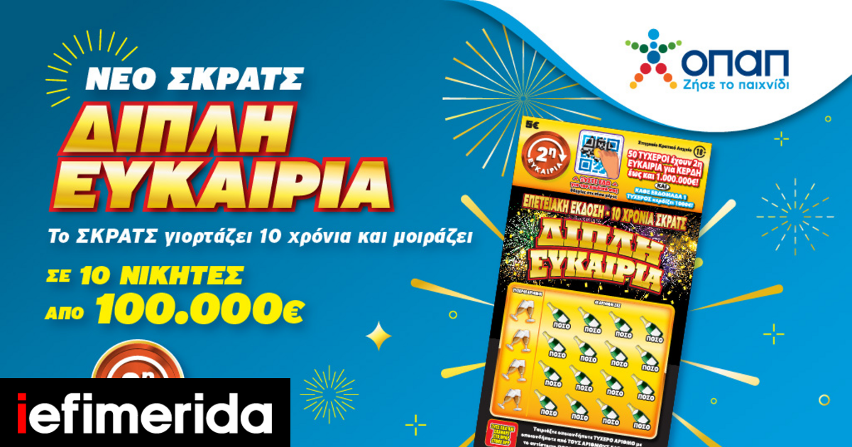 ΣΚΡΑΤΣ: Κέρδη άνω των 8,6 εκατ. ευρώ τον Ιούλιο - iefimerida.gr
