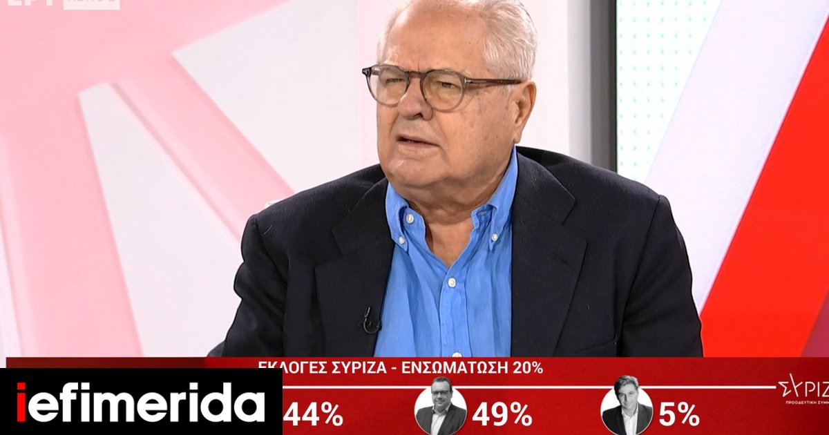 Ανδρέας Δρυμιώτης: «Τα αποτελέσματα του ΣΥΡΙΖΑ δεν έχουν δεκαδικά ...