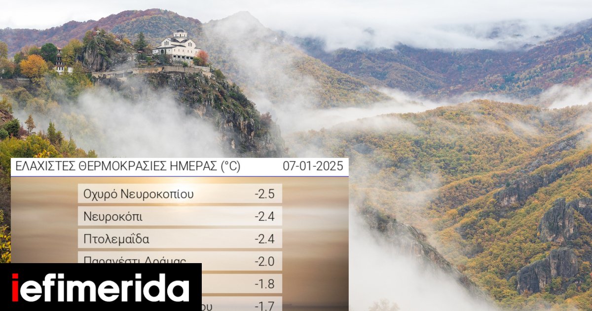 Meteo: Πρωινό με παγωνιά -Πού καταγράφηκαν αρνητικές θερμοκρασίες κοντά στους -2 - iefimerida.gr