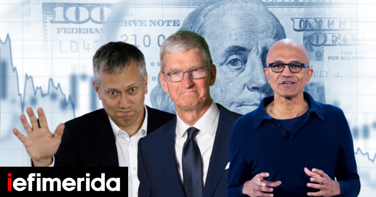 Πόσο χρόνο χρειάζεται ένας CEO για να κερδίσει όσα βγάζει ένας εργαζόμενος σε έναν χρόνο - 20 ...