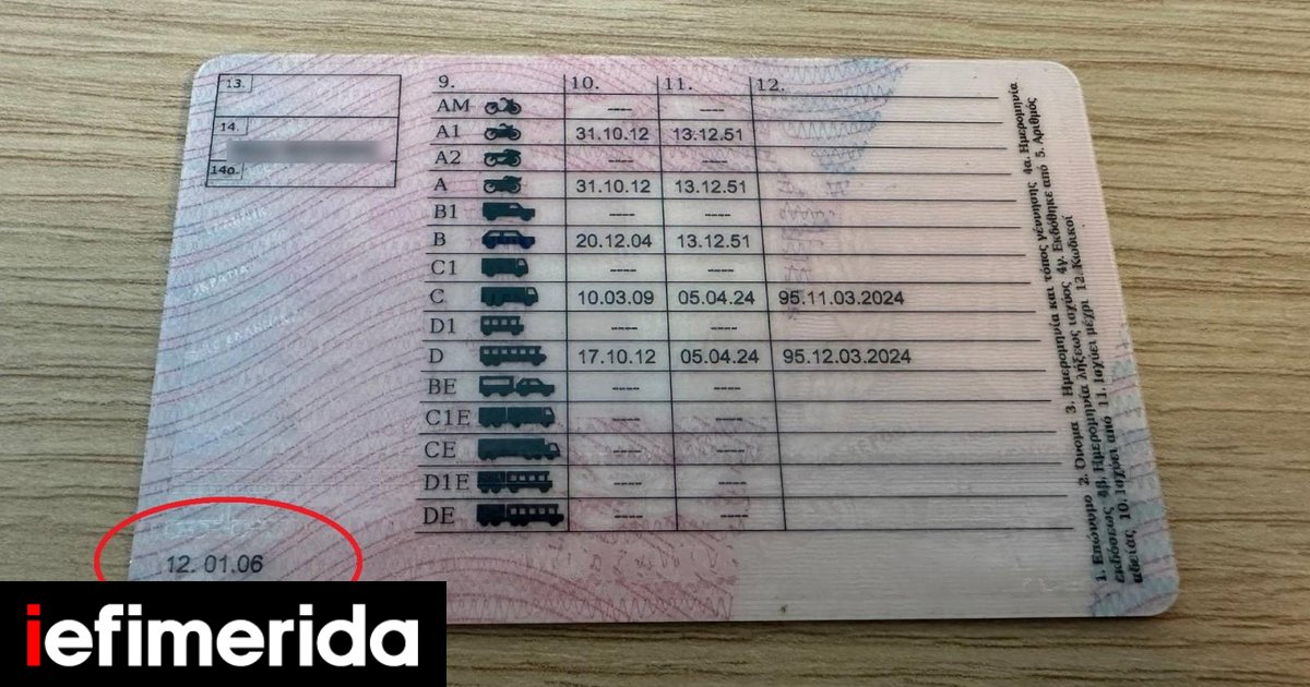 Τι κρύβει ο μυστικός αριθμός στο δίπλωμα οδήγησης -Το αίνιγμα με τους ...