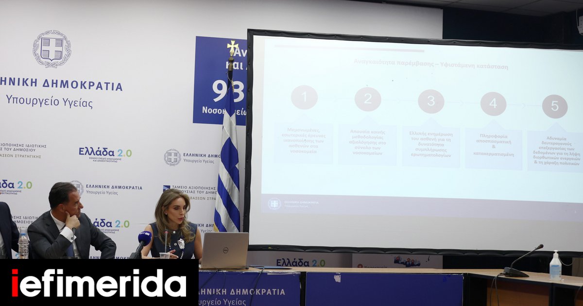 «Εσύ για το ΕΣΥ»: Την εφαρμογή αξιολόγησης της νοσηλείας στα νοσοκομεία ...