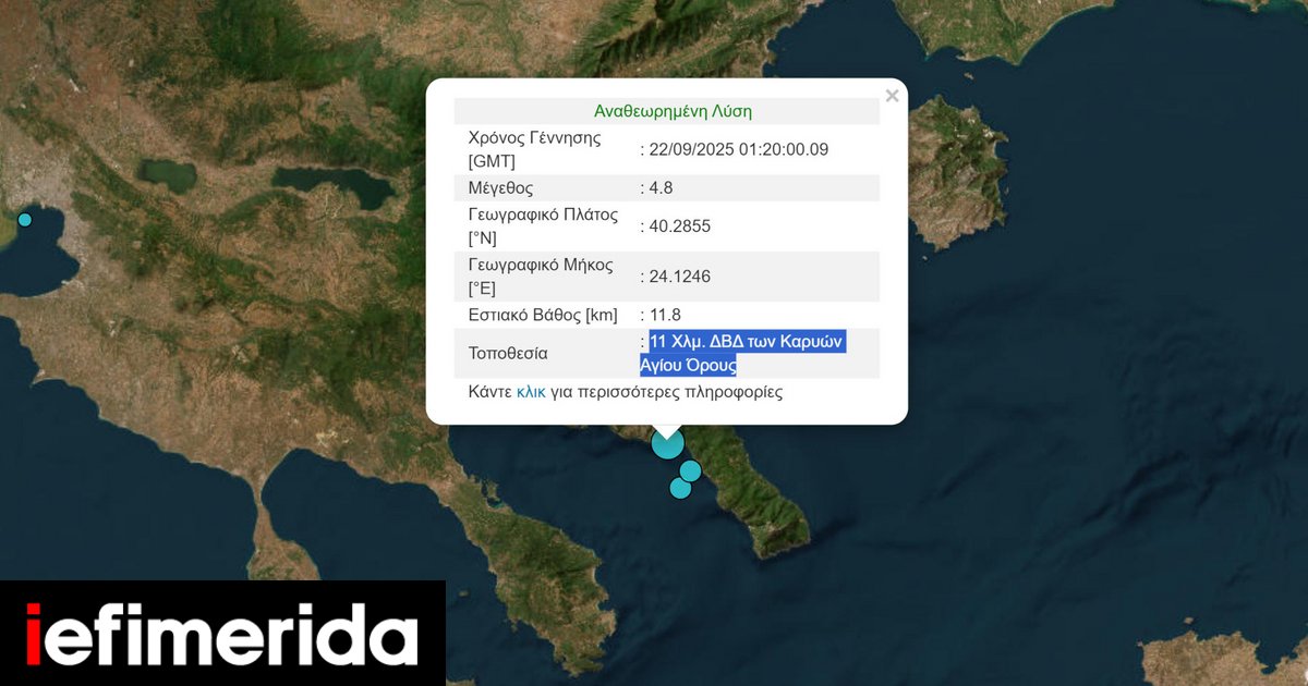 Σεισμική δόνηση 4,8 Ρίχτερ τα ξημερώματα στο Άγιο Όρος - iefimerida.gr