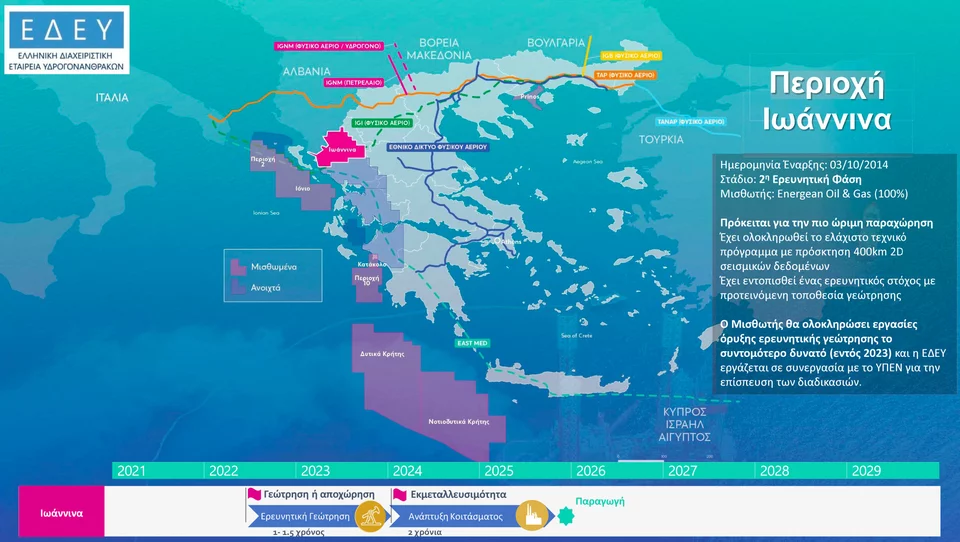 PATRINAKI: Η ΕΛΛΑΔΑ ΞΕΚΙΝΑ ΤΙΣ ΕΡΕΥΝΕΣ ΓΙΑ ΠΕΤΡΕΛΑΙΟ ΚΑΙ ΦΥΣΙΚΟ ΑΕΡΙΟ ...