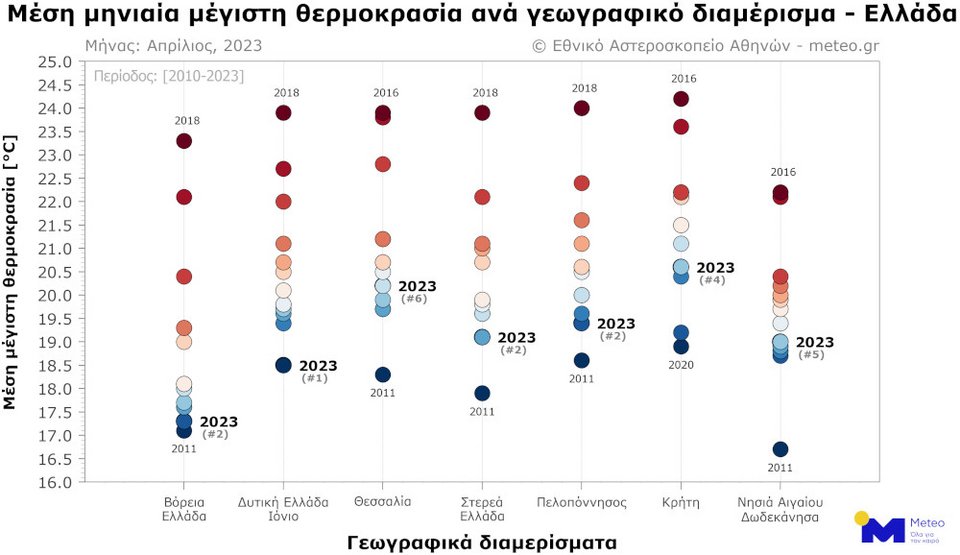 «Κρύος» ο φετινός Απρίλιος, από τους πιο ψυχρούς τα τελευταία 14 χρόνια ...