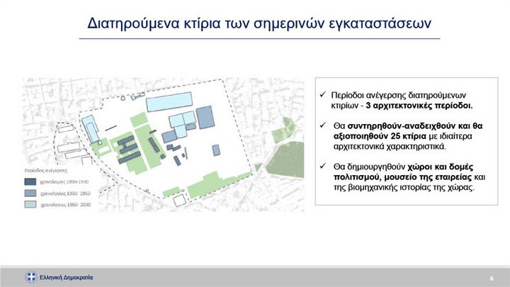 «Πνεύμονας» πρασίνου 80 στρεμμάτων -Εξοικονόμηση 1 δισ. ευρώ από την ...
