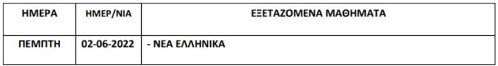 Πανελλαδικές 2022: Αυτό είναι το πρόγραμμα των εξετάσεων -Στις 2 ...