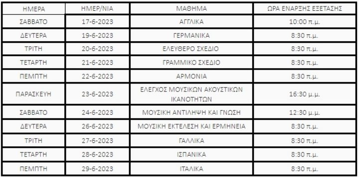 Πανελλήνιες 2023: Αυτό είναι το τελικό πρόγραμμα για ΓΕΛ, ΕΠΑΛ, Ειδικά ...