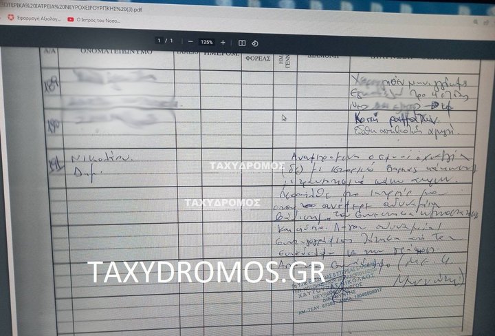 Με υπογραφή Νίκου Χαυτούρα το παραπεμπτικό για την αναρρωτική που έλαβε ...