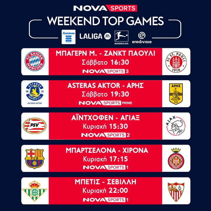 Nova: Η σέντρα των Playoffs & Playouts της Stoiximan Super League στο «γήπεδο» της ΕΟΝ και στα ...