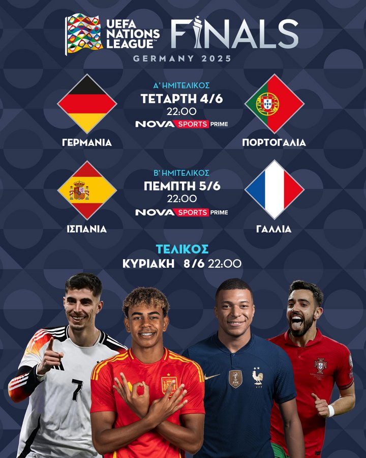 Οι φιλικοί αγώνες της Εθνικής, η «κούπα» του Nations League και τα UEFA ...