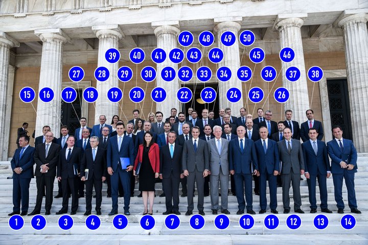 Γνωρίστε έναν προς έναν όλους τους υπουργούς της κυβέρνησης Μητσοτάκη ...