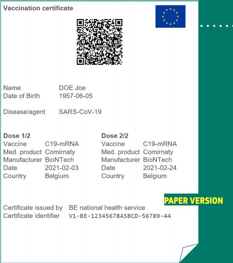 Ανοίγει ο δρόμος για το ψηφιακό πράσινο πιστοποιητικό στην Ελλάδα -Από ...