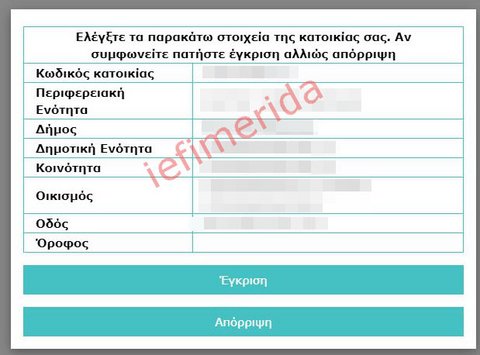 Απογραφή 2021: Αυτός είναι ο φάκελος που αφήνουν σε κάθε σπίτι -Βήμα ...