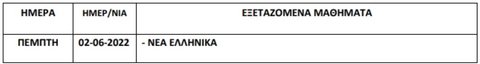 Πανελλαδικές 2022: Αυτό είναι το πρόγραμμα των εξετάσεων -Στις 2 ...
