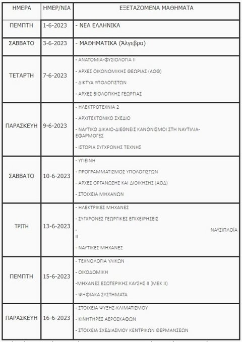 Πανελλήνιες 2023: Αυτό είναι το τελικό πρόγραμμα για ΓΕΛ, ΕΠΑΛ, Ειδικά ...