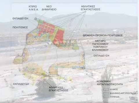 Τα σχέδια του δήμου Ελληνικού-Αργυρούπολης για το παλιό αεροδρόμιο -Με ...