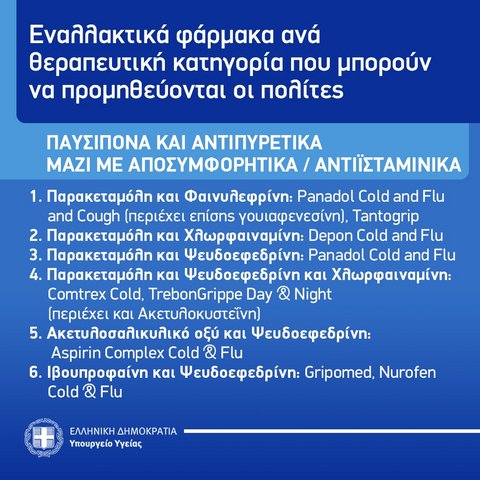 ΕΟΦ: Η λίστα με τις εναλλακτικές για φάρμακα και σκευάσματα που είναι ...