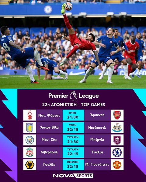Novasports: Πανδαισία με Aτρόμητος-ΠΑΟΚ, Πανσερραϊκός-Άρης, διπλή Premier League και Ρεάλ ...