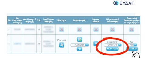 e-EYDAP: Το νέο ηλεκτρονικό σας κατάστημα από την ΕΥΔΑΠ - iefimerida.gr
