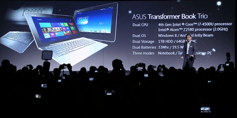 Νέος υπολογιστής 3 σε 1 που θα λειτουργεί με Windows και Android έρχεται να ταράξει την αγορά ...